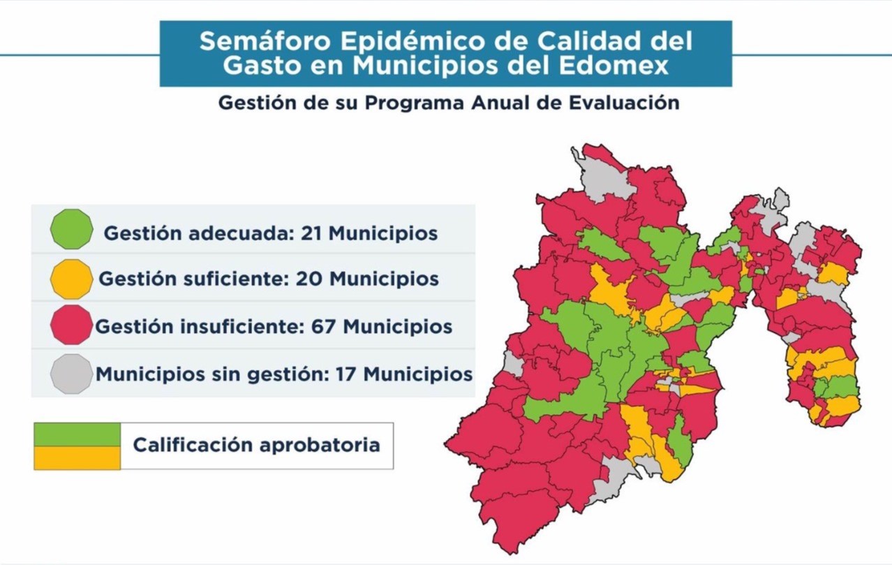 Reprueban desempeño de municipios – Diario Puntual